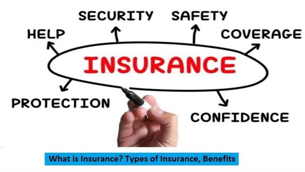 What is Insurance? Types of Insurance, Benefits