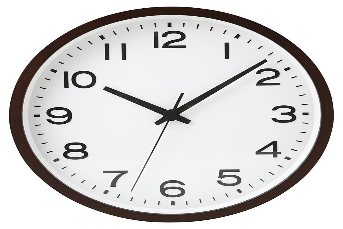 Kentucky Time Zone