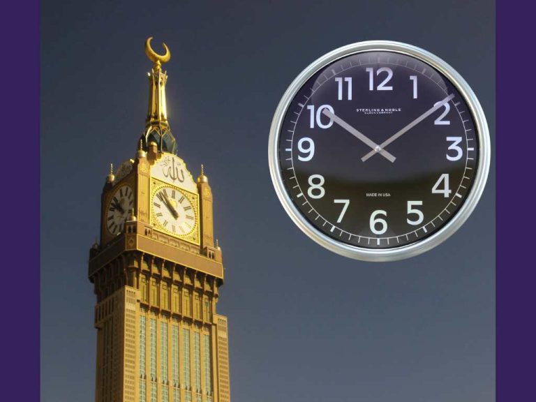 Pacific Time Zone - Tour in Planet
