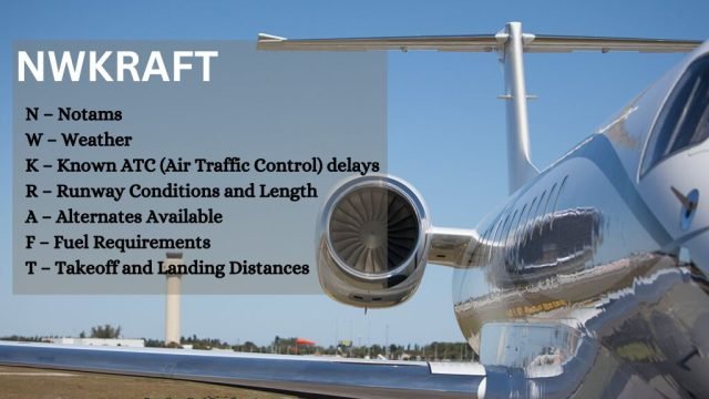 NWKRAFT - The Essential Checklist for Ensuring Flight Safety