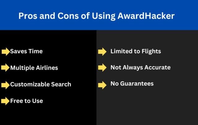 Award Hacker Review - Discovering Ultimate Reward Flights